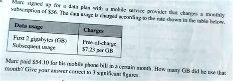 Solved Marc Signed Up For Data Subscription Of 36 Plan With Mobile