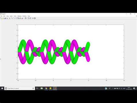 Animation Using Sine Cosine Signal In MATLAB MATLAB Programming