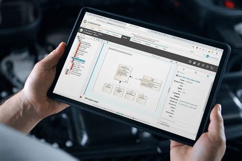 Codebeamer 크로스 프로젝트 관리를 위한 효율적인 Alm 솔루션 Slexn