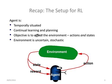 Ppt Reinforcement Learning Evaluative Feedback And Bandit Problems Powerpoint Presentation
