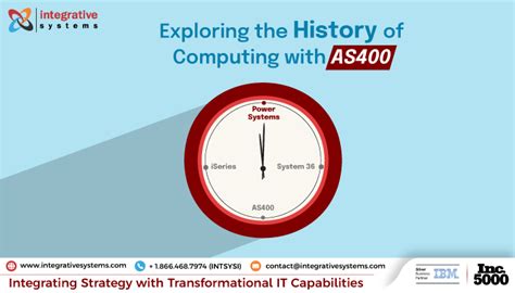 From As 400 To Ibm I A Legacy Of Computing
