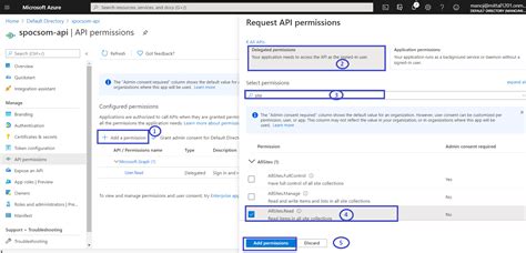 Sharepoint Online Viva Teams Power Platform Azure Identity