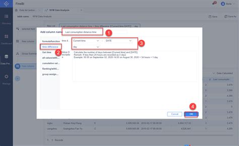What Is RFM Model RFM Analysis