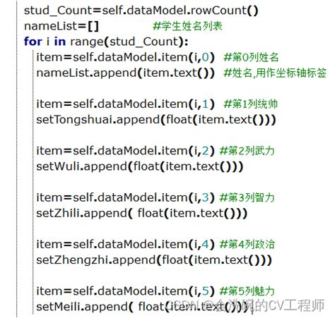 PyQt 可视化 饼图和柱状图实操案例 ④层叠柱状图和百分比柱状图及饼图的实现超详解图文教程 腾讯云开发者社区 腾讯云