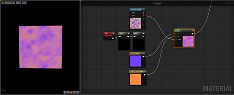 Unreal Material Editor Math Tharle VFX