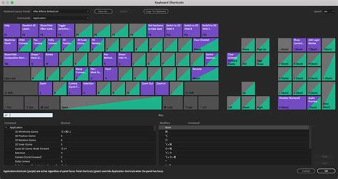 preset and customizable keyboard shortcuts in after effects
