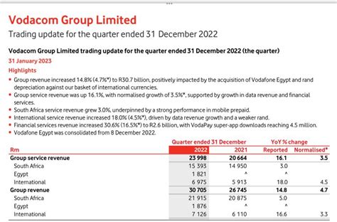 Mariam Bhamjee Posted On Linkedin