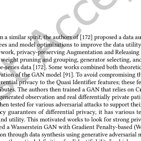 gan training with diferential privacy guarantees real datasets d 1 and