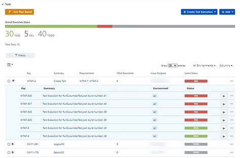 The Pros And Cons Of Different Testing Tools XRay