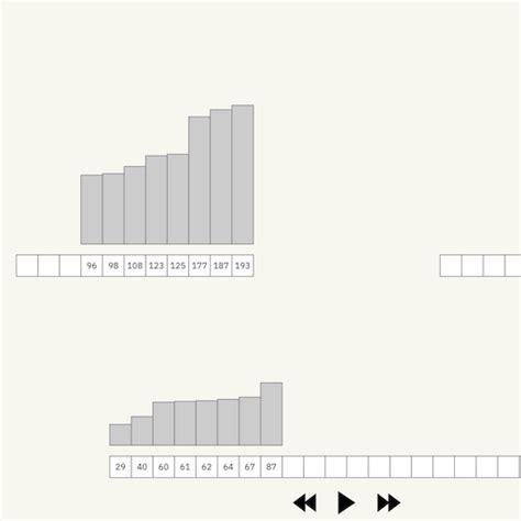 Mergesort Visualization —
