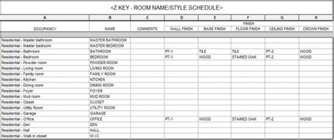 3 Examples Of Using Revit Key Schedules For Efficient Documentation