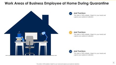 Work Areas Powerpoint Ppt Template Bundles Presentation Graphics Presentation PowerPoint