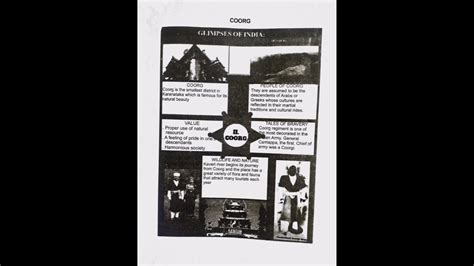 Mind Map Of Chapter Coorg Class 10 Youtube