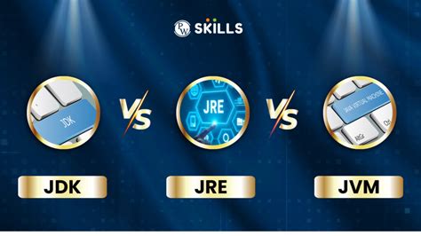 35 Basic Java Program Examples With Outputs