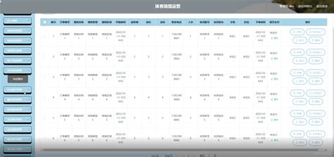 Springboot体育馆运营系统 Csdn博客