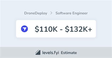 dronedeploy software engineer salary 110k 132k levels fyi