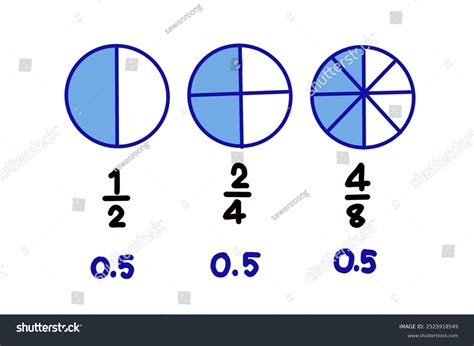 Decimal Separator Over 24 Royalty Free Licensable Stock Illustrations