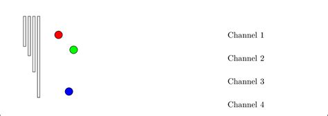 Pgfmath Animateinline Problems TeX LaTeX Stack Exchange