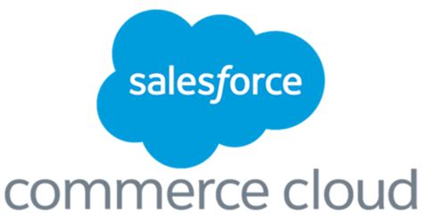 Softwarereviews Salesforce B2b Commerce Cloud Make Better It