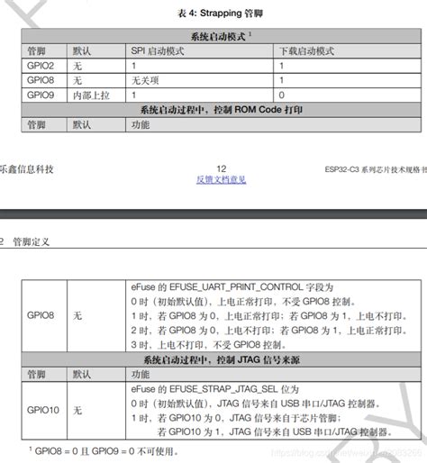 Esp32c3 固件烧录需满足的硬件环境整理esp32 C3 固件烧录需满足的硬件环境 Csdn博客 Esp32c3 固件烧录需满足的硬件环境整理esp32 C3 固件烧录需满足的硬件环境 Csdn博客