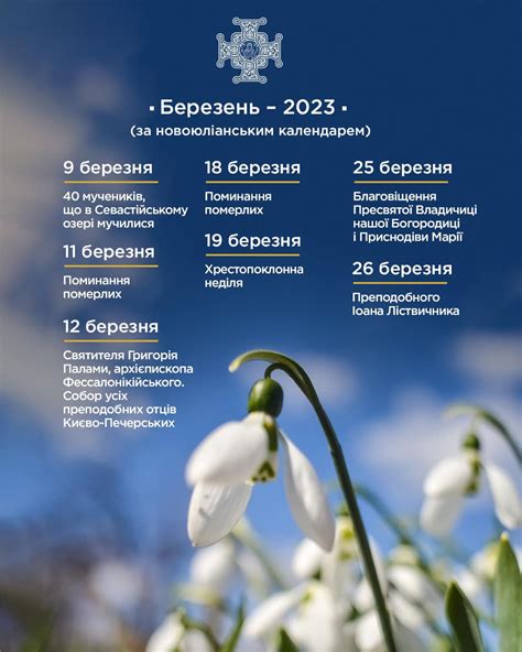Календар церковних свят на березень 2023 від ПЦУ — 1 1