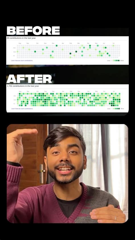 nishant gupta codewithnishant instagram photos and videos