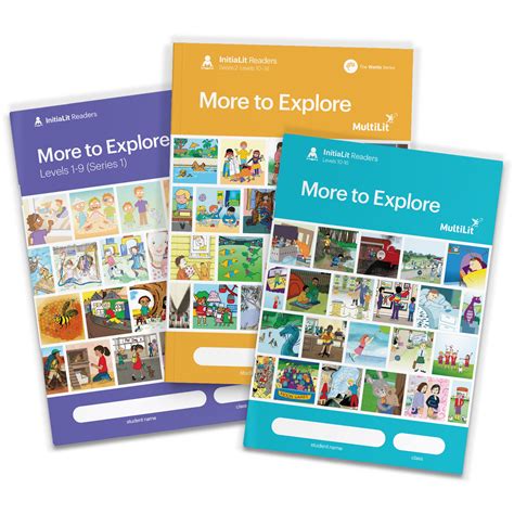 Initialit Readers Multilit