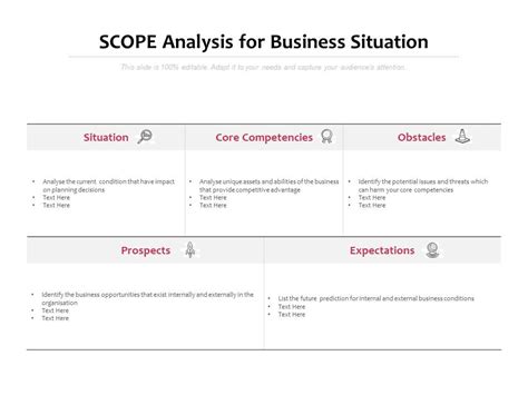 Scope Analysis For Business Situation Template Presentation Sample
