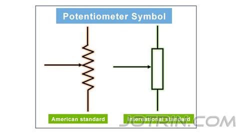 Potentiometer Pinout Symbol Wiring And Working Jotrin Electronics