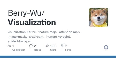 Github Berry Wuvisualization Visualization：filter、feature Map