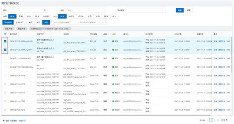 如何标记离线计算实例 云原生数据仓库analyticdb postgresql版 阿里云帮助中心