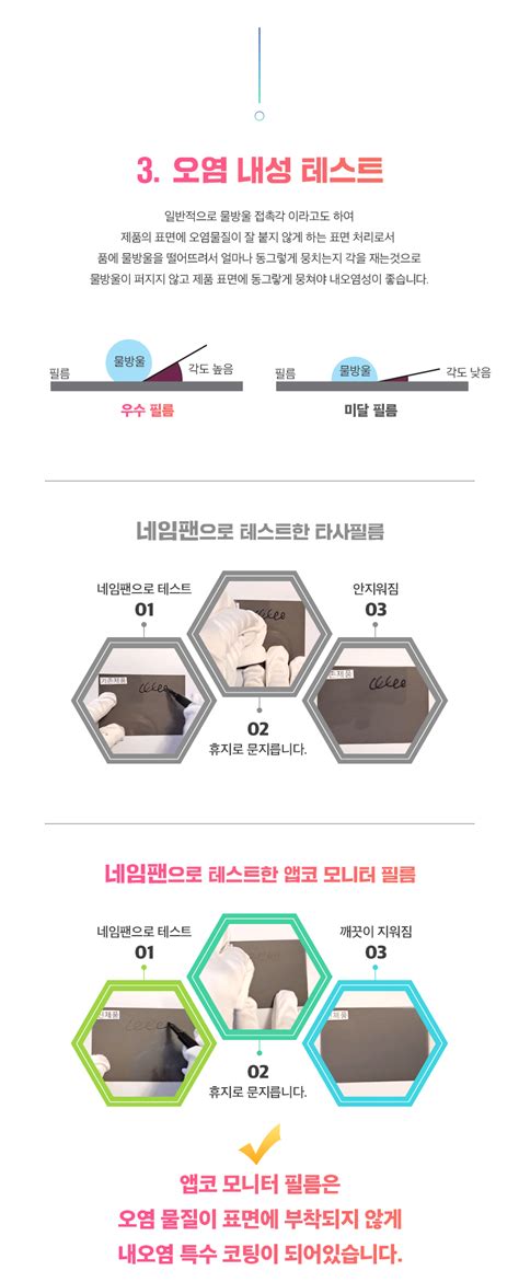 모니터 거치형 정보보안필름 Abko