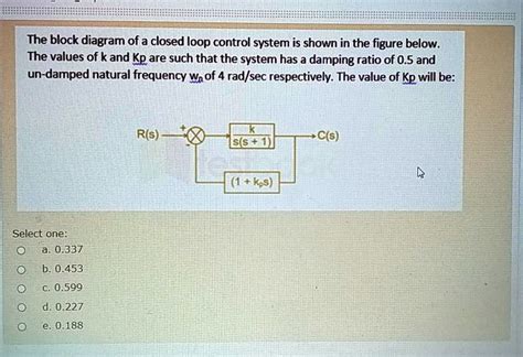Solved The Block Diagram Of A Closed Loop Control System Is Shown In The Figure Below The