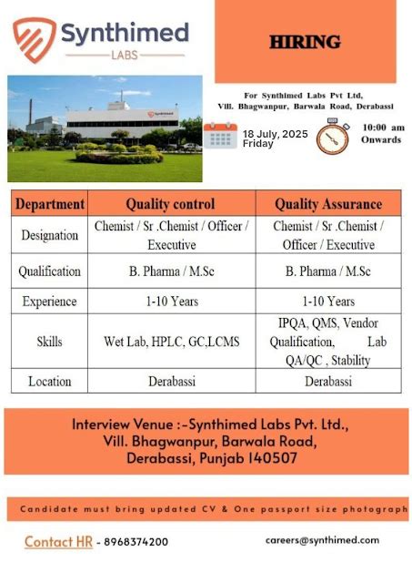 Synthimed Labs Walk In Interview For Quality Control And Quality