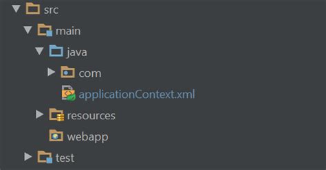 Java Spring Mvc Load Bean Definitions From Appcontextxml
