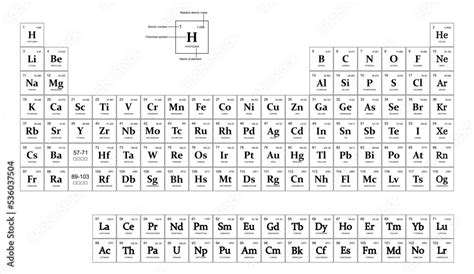 Illustration Of Chemistry The Periodic Table Of The Elements Is A Tabular Display Of The