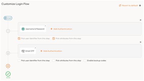 Add MFA With Email OTP Asgardeo Docs