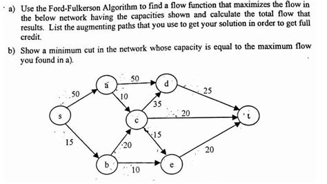 Use The Ford Fulkerson Algorithm To Find A Flow Chegg