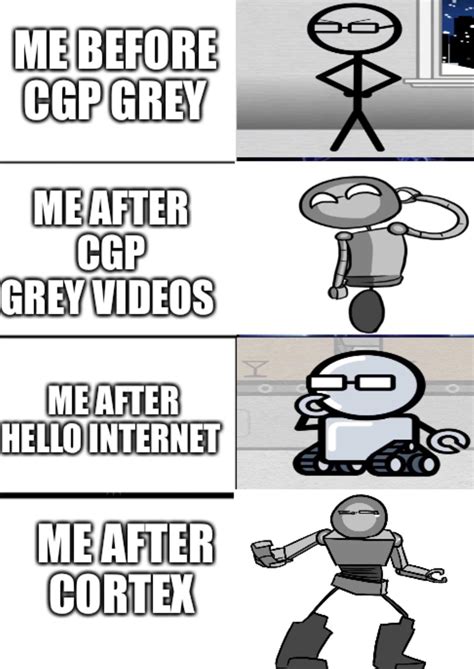 The Evolution Rcortex