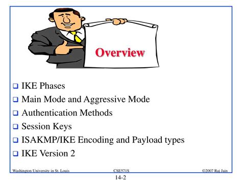 PPT Internet Key Exchange IKE PowerPoint Presentation Free Download ID 6194814