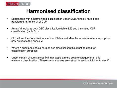 Ppt Introduction To Clp Classification Labelling And Packaging