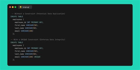 SQL Maintain Data Integrity With Constraints DEV Community