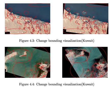Github Yango4youcomputervisionchallenge