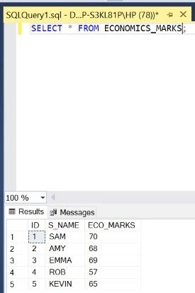 How To Update Two Tables In One Statement In SQL Server GeeksforGeeks