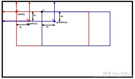 Qwidget窗口移动 知乎