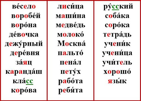 Школьная планета (2018 - 2019): Русский язык