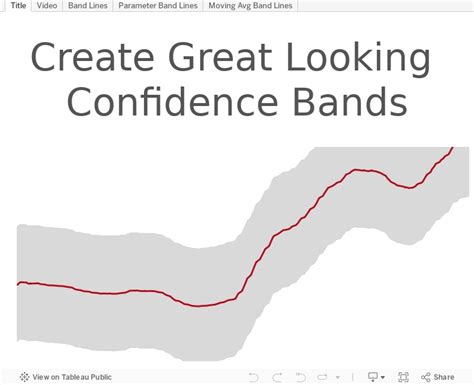 Tableau Tip Tuesday Create Great Looking Confidence Bands