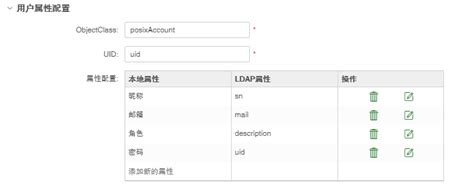 管理系统 认证授权 ldap配置