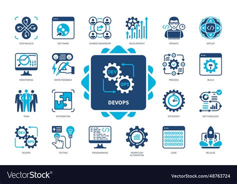 Devops Solid Icon Set Royalty Free Vector Image