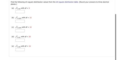 Solved Find The Following Chi Square Distribution Values